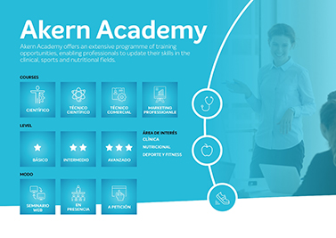 AKERN ACADEMY: formación para profesionales de la composición corporal ...